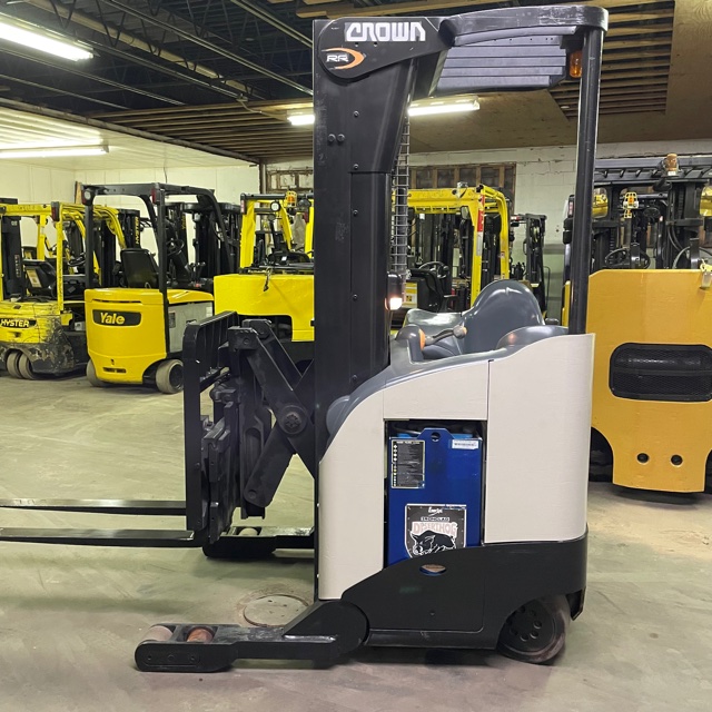 Forklift Classification Guide - Machine Maxx USA